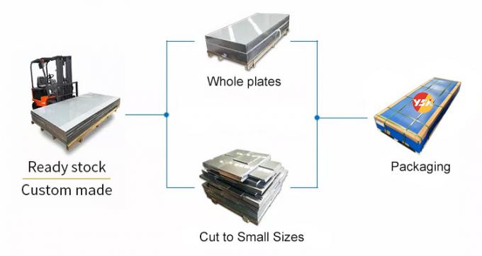 High Elongation Aluminum With 10%+ Quality Cost-Effective And Durable