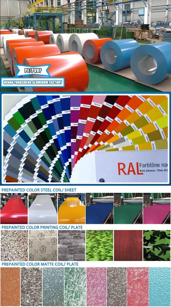 Pre-Painted | Colour Coated Aluminium For Aluminium Composite Panel ...
